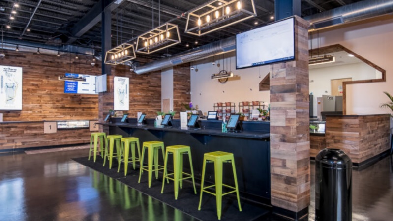 MariMed Inc: Among A Select Few U.S. Cannabis Operators Generating Free ...