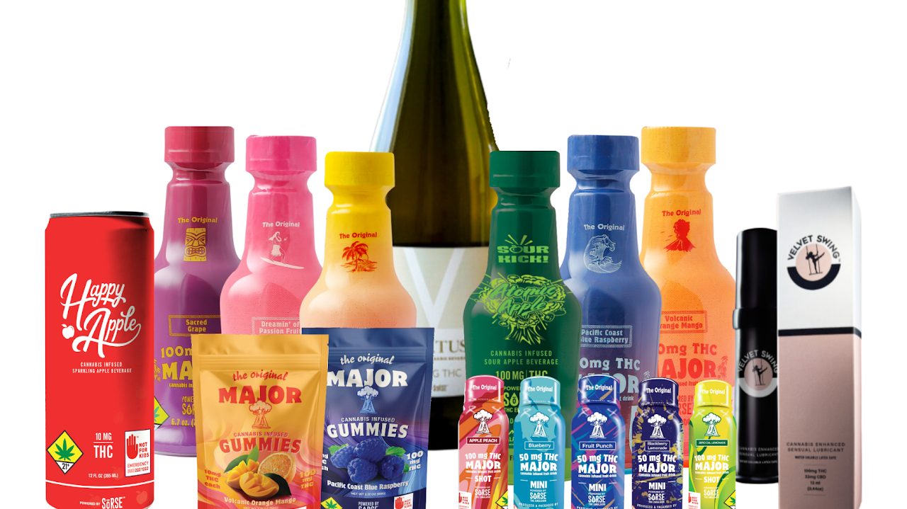 Nevis Brands: A First Mover In Hemp Beverages - The Dales Report